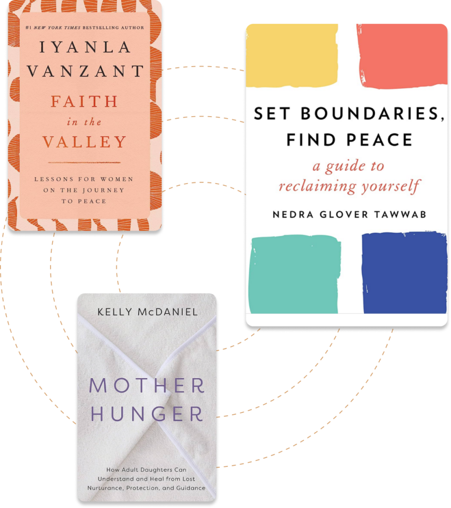 Resources - OUR WORTHY JOURNEY